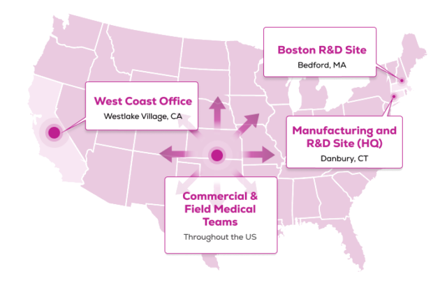 Careers - MannKind Corporation